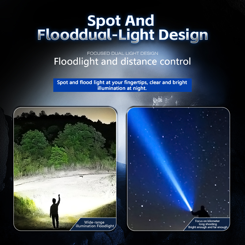 DS70 Premium Flashlights from China manufacturer - KEHOLL